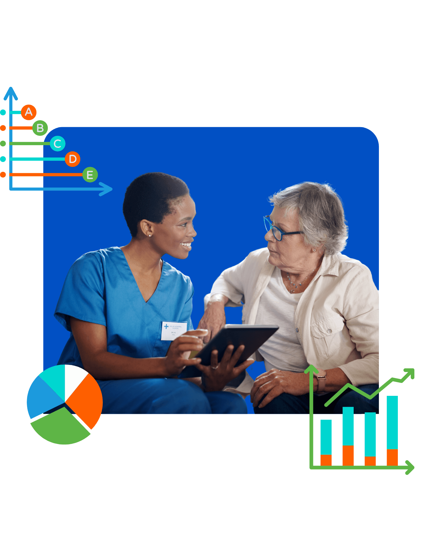 Solution – Blue Purpose